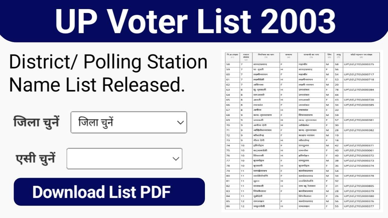 UP 2003 Voter List: Check & Download Your 2003 Uttar Pradesh Voter ...